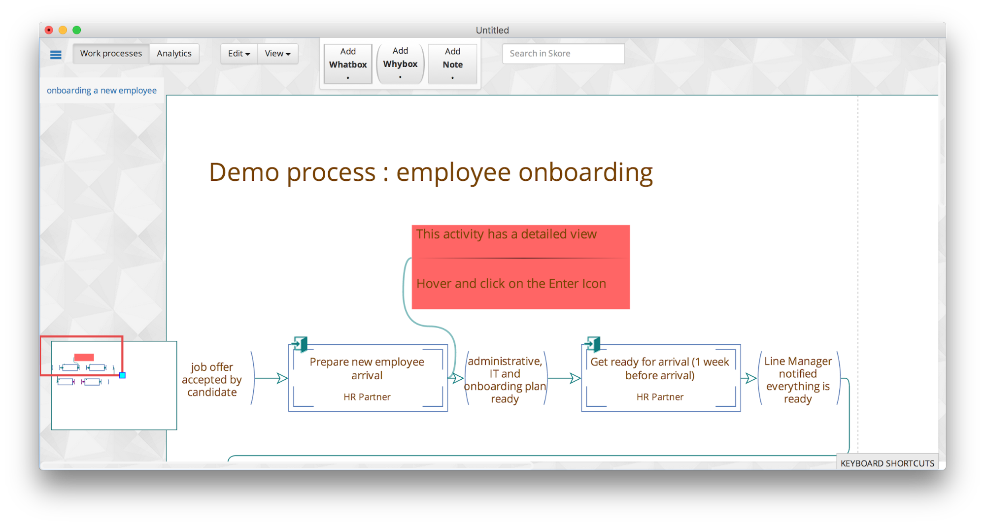 How we keep Skore at the cutting edge | Skore | Process Improvement ...